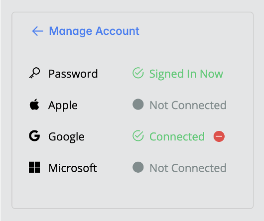Available Login Security Features – Fareclock Support